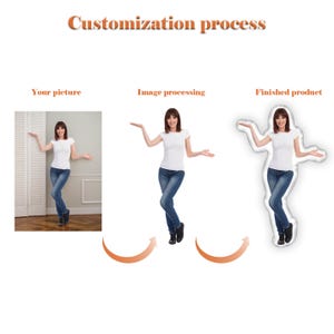 Custom Dakimakura Pillow, Life Size Pillow, Custom Pillow, Body Pillow ...