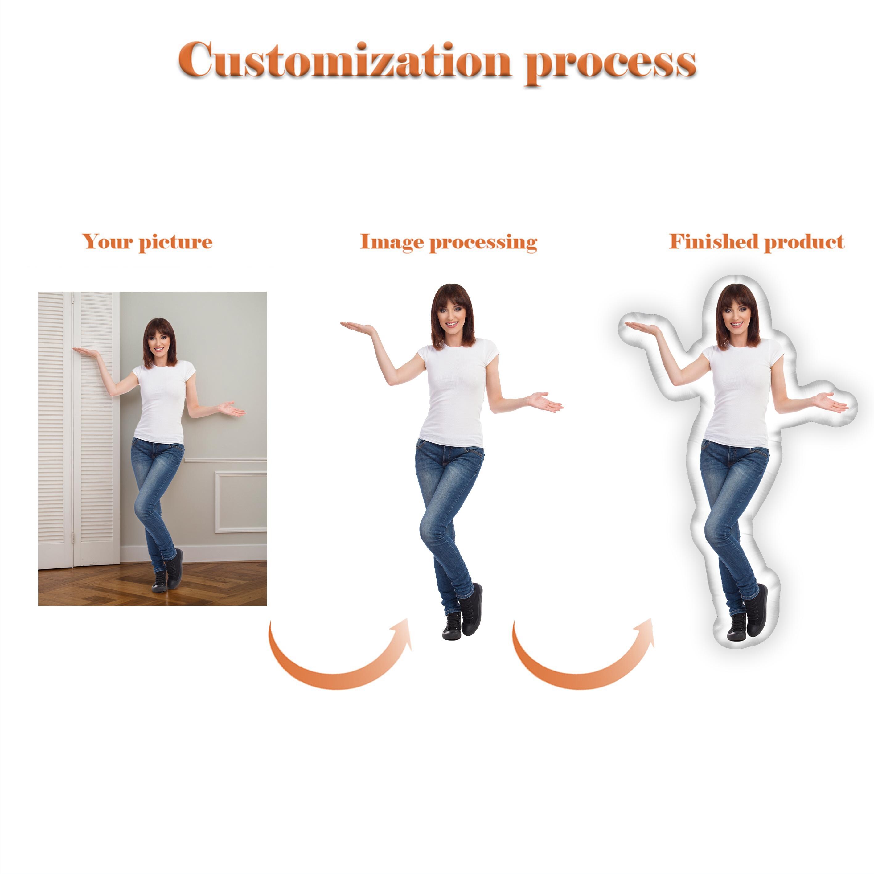 Custom Dakimakura Pillow, Life Size Pillow, Custom Pillow, Body Pillow ...
