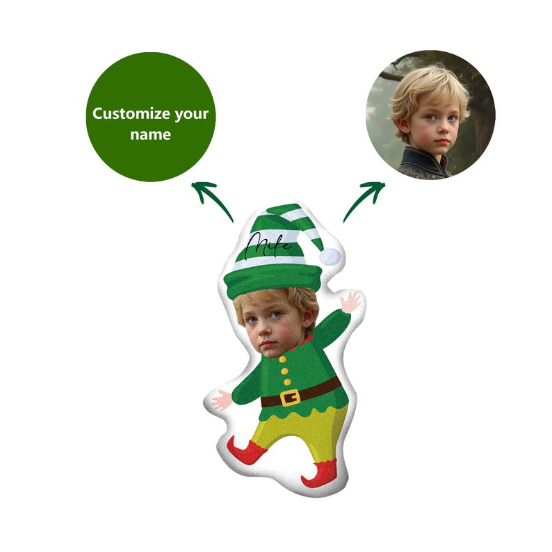Custom Elf Name Pillow | Custom Christmas Elf Face Pillow | Custom ...