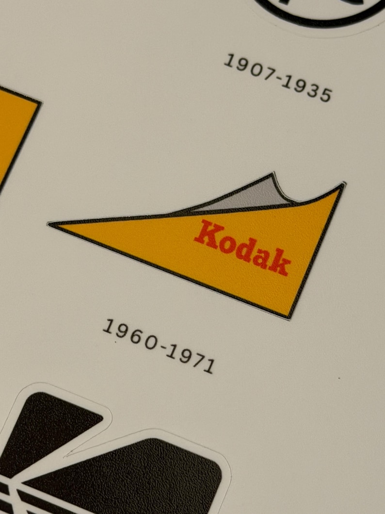 Kodak Logo Evolution Sticker Pack - 11 Stickers - Etsy