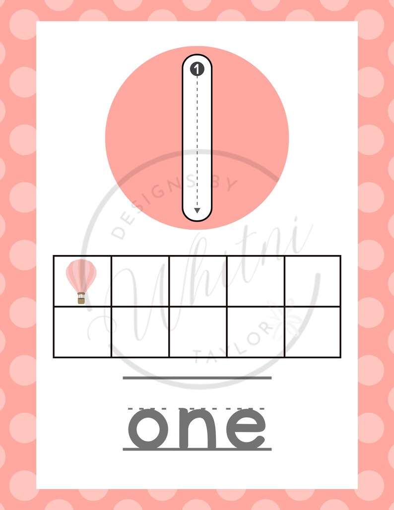 Ten Frame Posters - Tracing Posters - Number Formation - Etsy