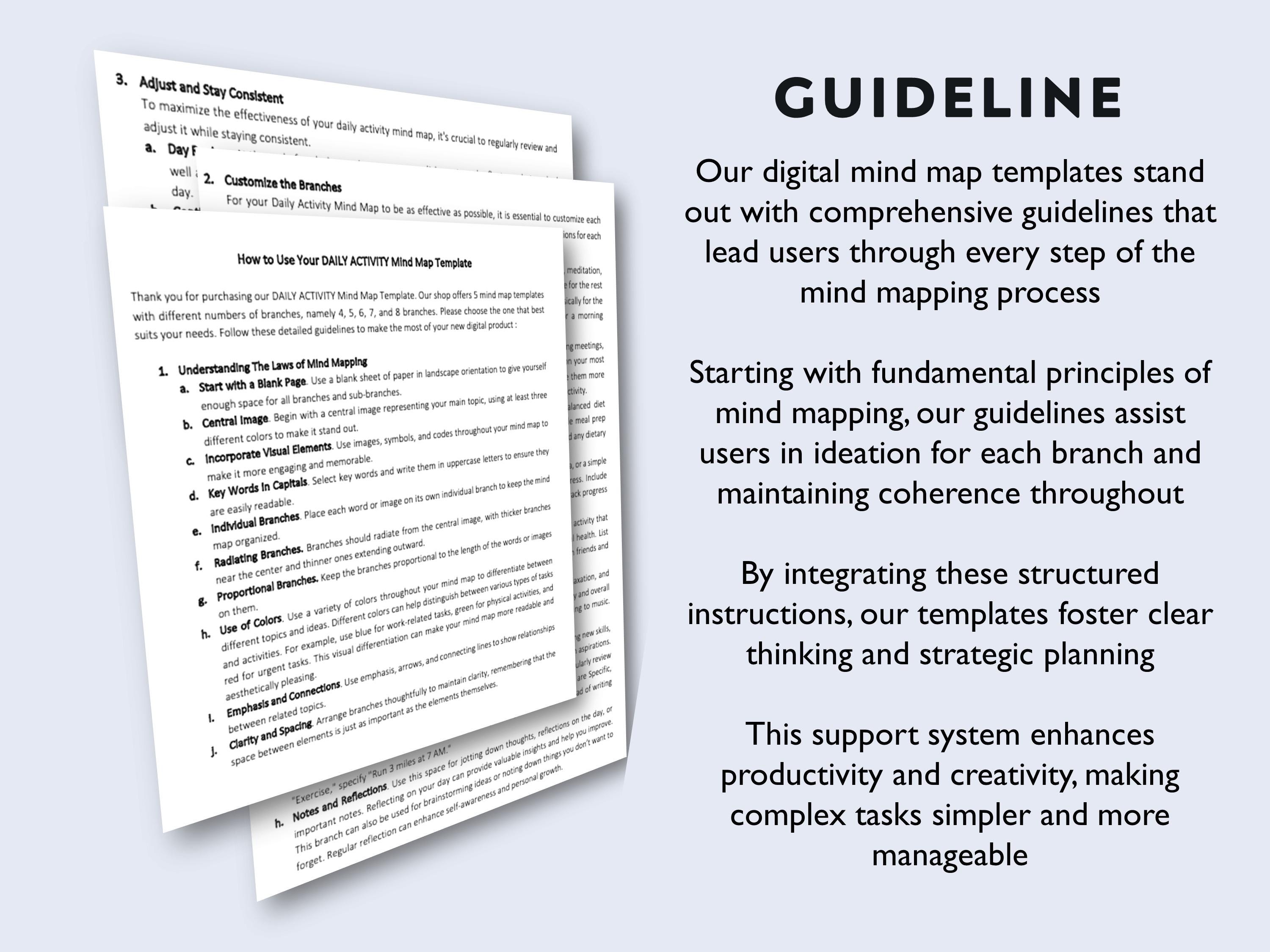 Colorful Digital Daily Activity Mind Map Template Bundle With Guideline ...