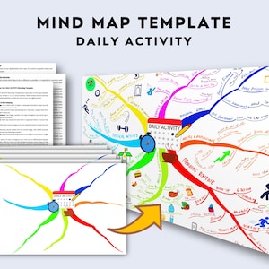 Colorful Digital Daily Activity Mind Map Template Bundle With Guideline ...