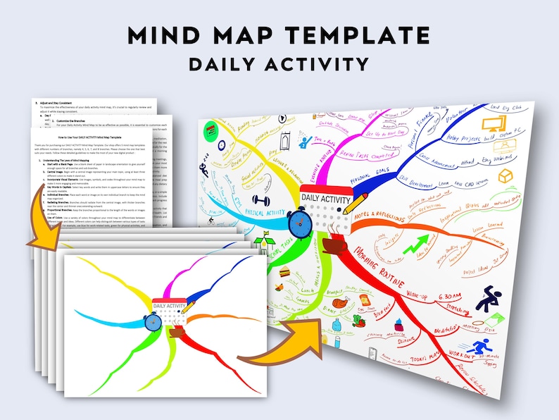 Colorful Digital Daily Activity Mind Map Template Bundle With Guideline ...