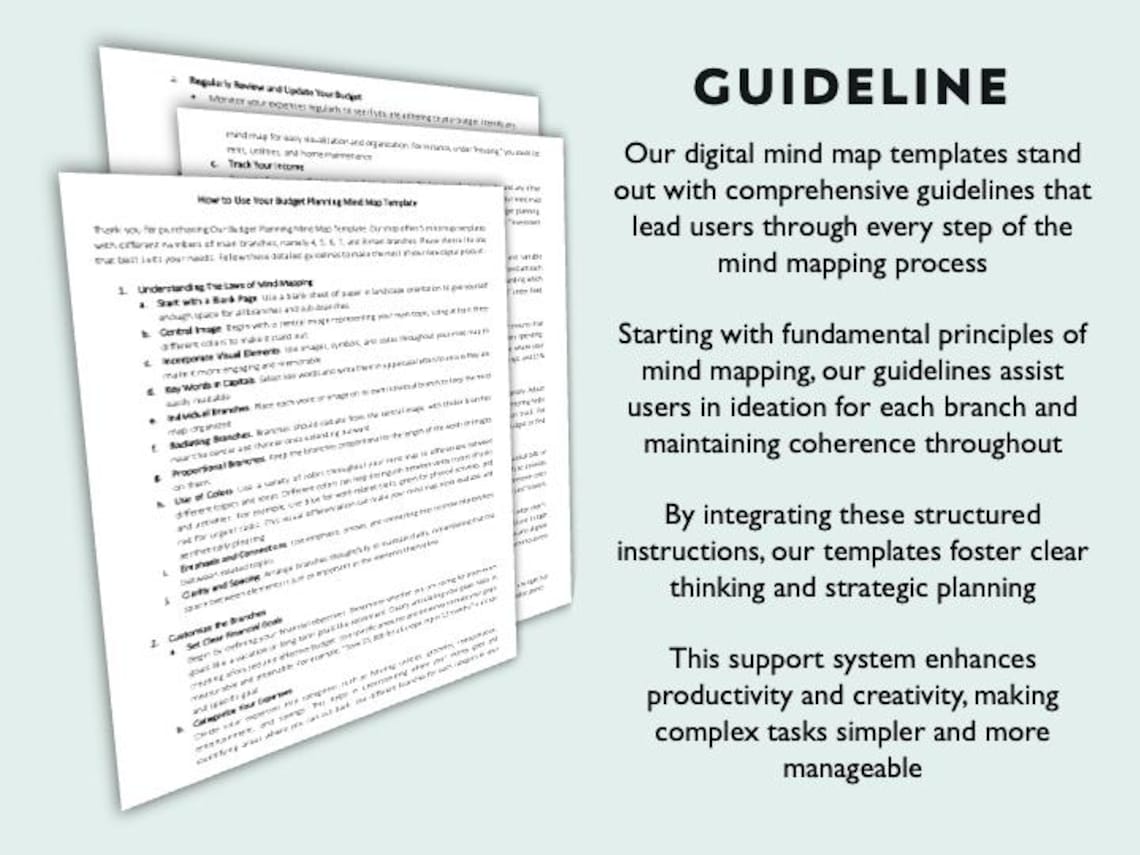 Comprehensive Budget Planning Mind Map Template Pack With Guideline and ...