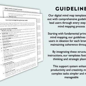 Comprehensive Budget Planning Mind Map Template Pack With Guideline and Example - Etsy