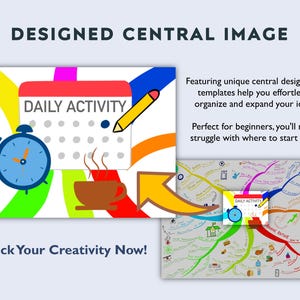 Colorful Digital Daily Activity Mind Map Template Bundle With Guideline ...