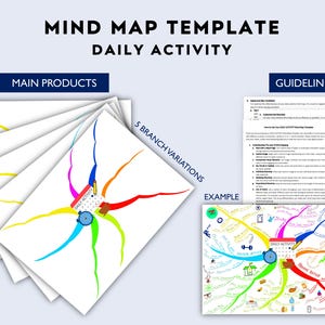 Colorful Digital Daily Activity Mind Map Template Bundle With Guideline ...