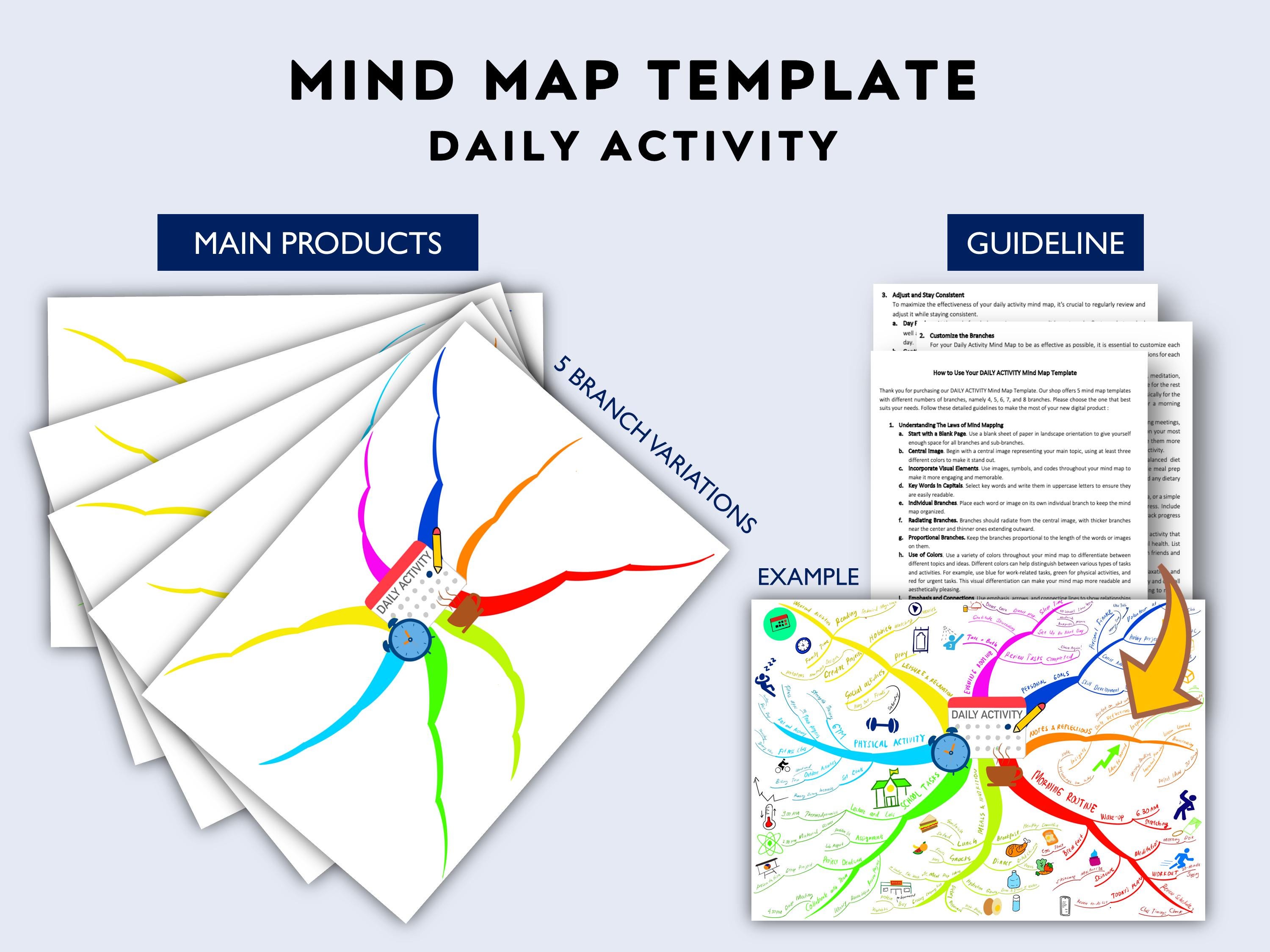 Colorful Digital Daily Activity Mind Map Template Bundle With Guideline ...