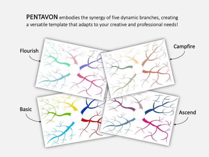 PENTAVON MIND MAP, the 5 Colorful Digital Mind Map Templates - Etsy
