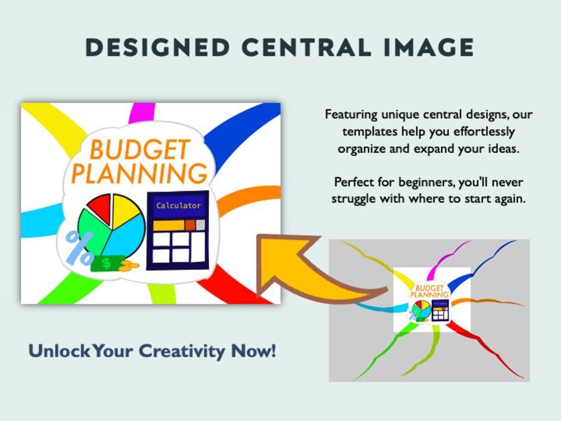 Comprehensive Budget Planning Mind Map Template Pack With Guideline and ...