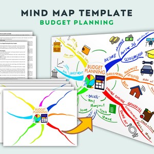 Comprehensive Budget Planning Mind Map Template Pack With Guideline and ...