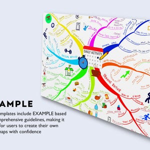 Colorful Digital Daily Activity Mind Map Template Bundle With Guideline ...