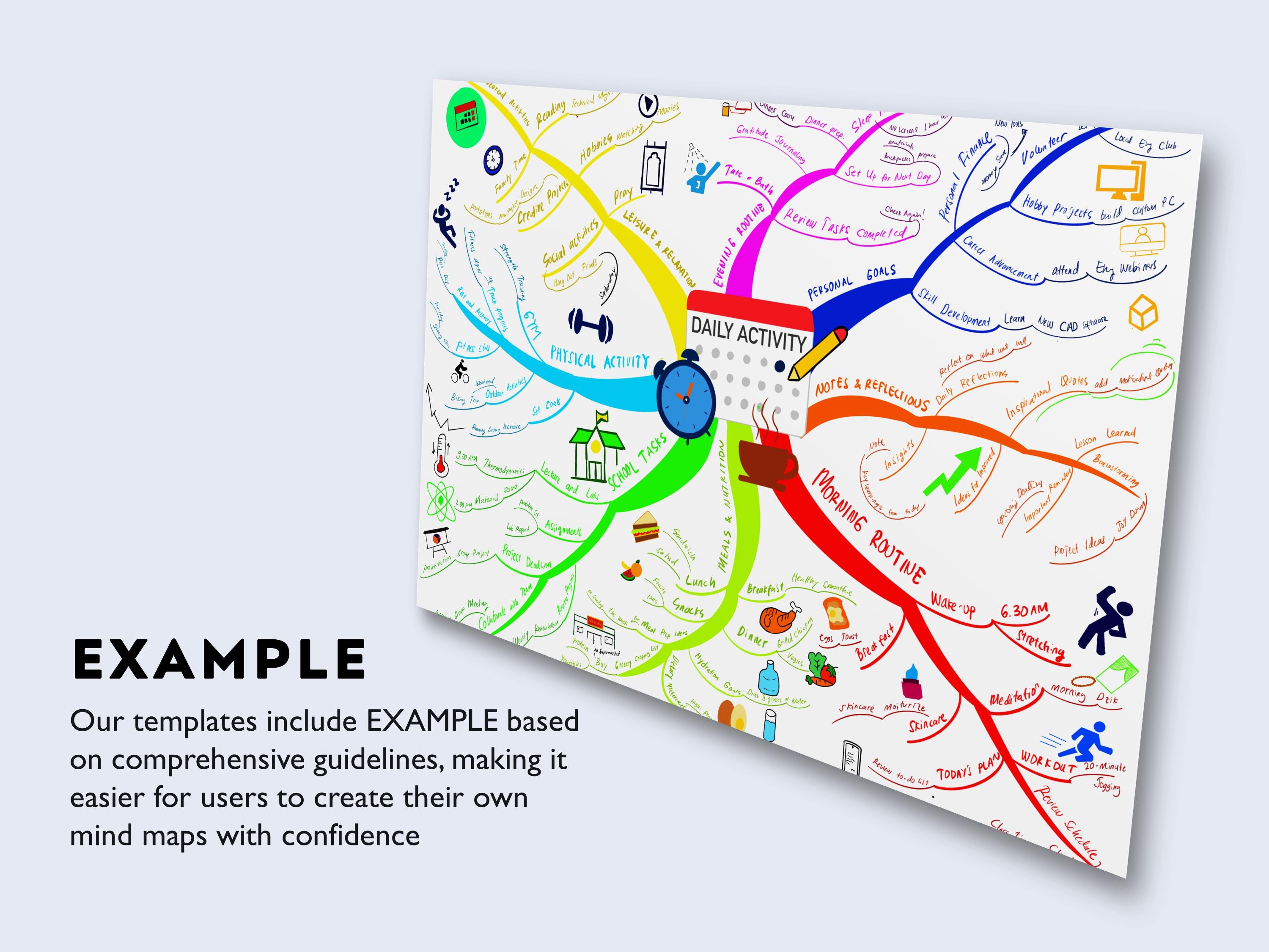 Colorful Digital Daily Activity Mind Map Template Bundle With Guideline ...