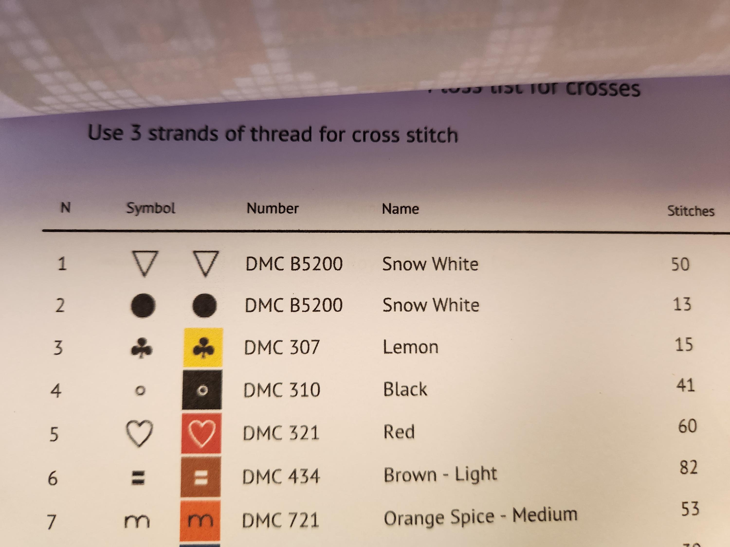 Southpark Kenny Cartman Mr Hankey Kyle Stan ,simple Easy Cross Stitch ...