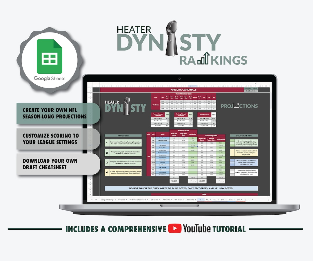 2024 Fantasy Football NFL Season-long Player Projections and Rankings ...