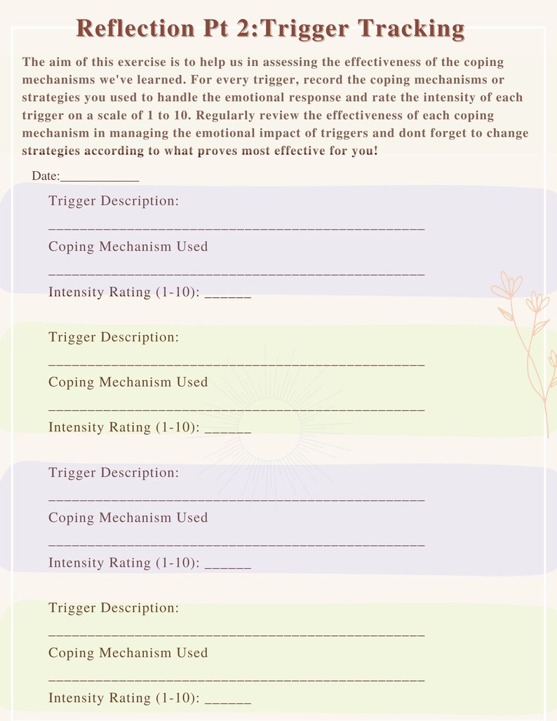 Mental Health, Therapy, Self Improvement, Psychology, LCSW, Resource ...