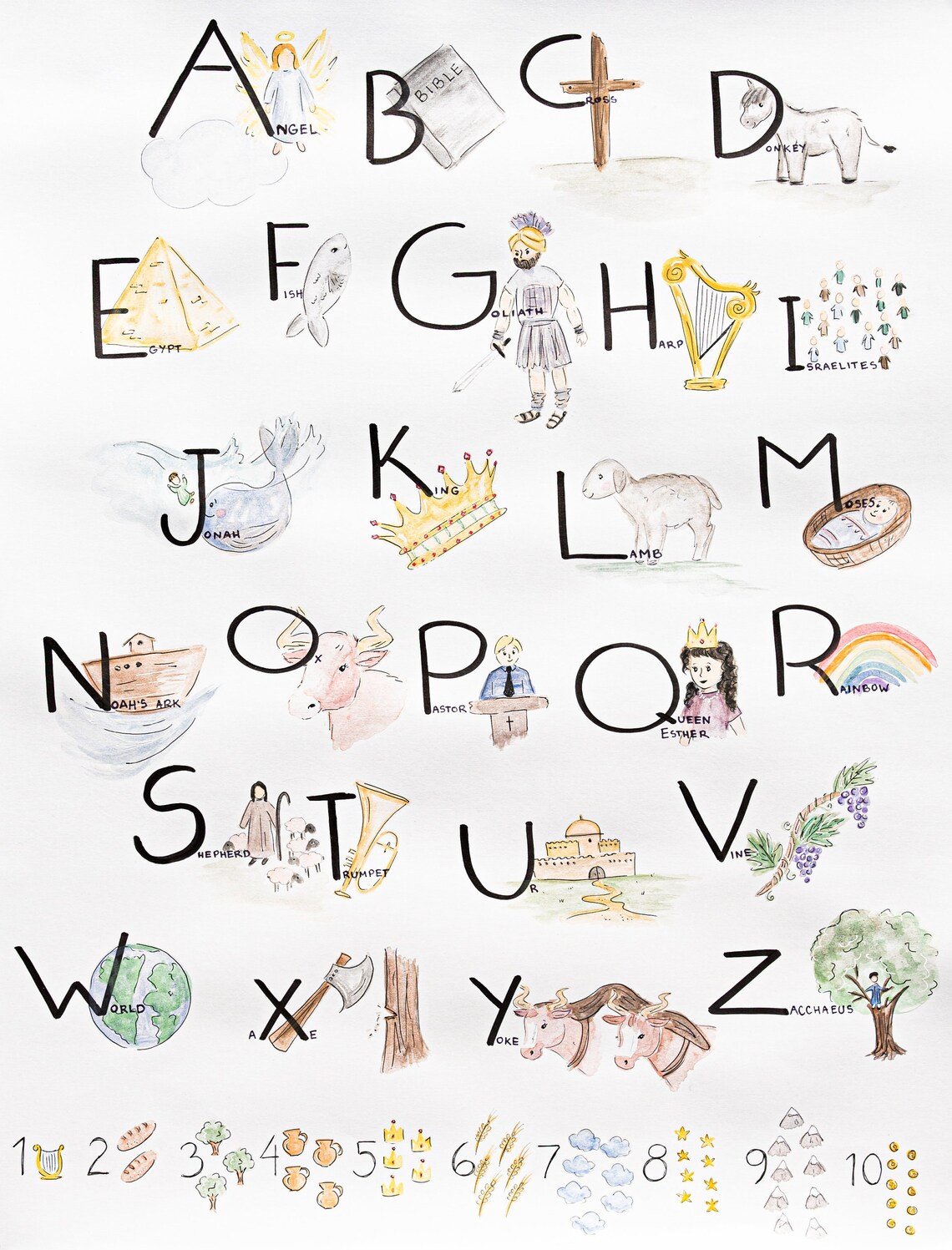 Christian Alphabet for Kids, English Alphabet, Biblical Letters ...