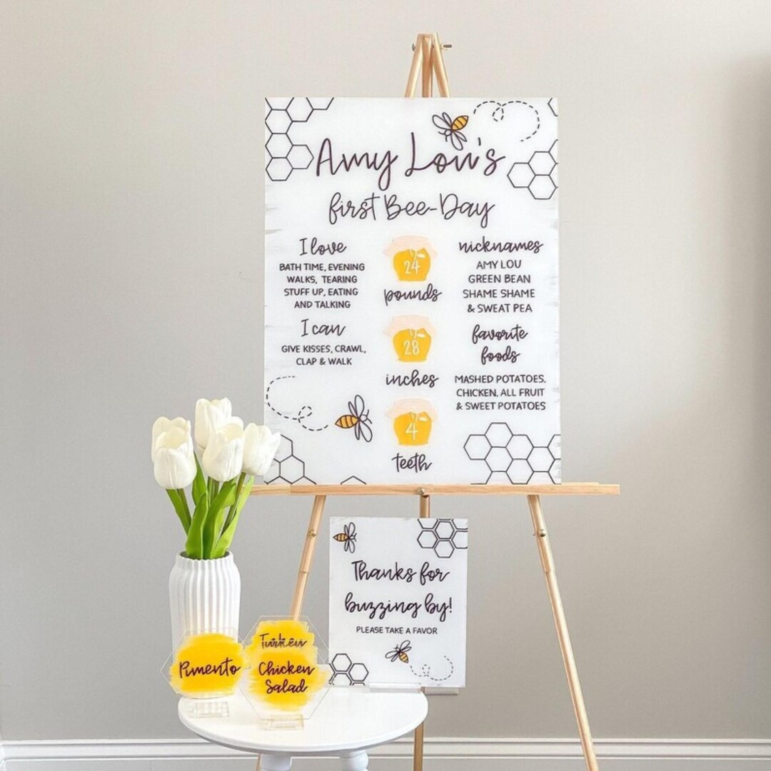 Hand Painted Milestone Birthday Sign - Etsy
