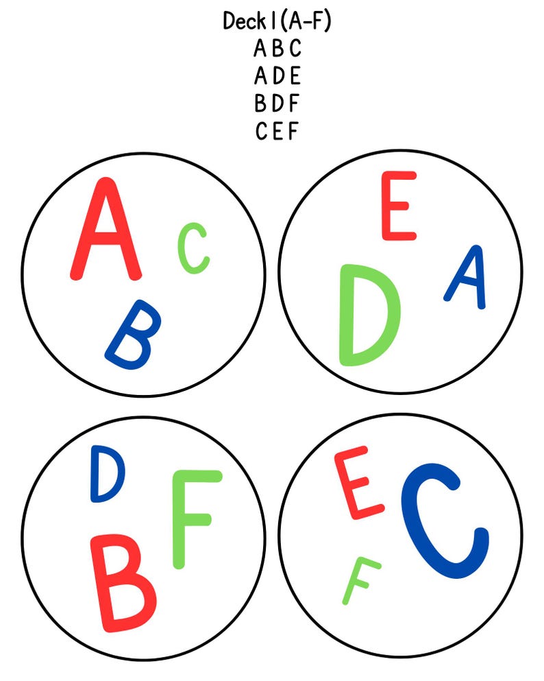 ABC Spot It Game -letter Matching Game for Preschool-kindergarten ...