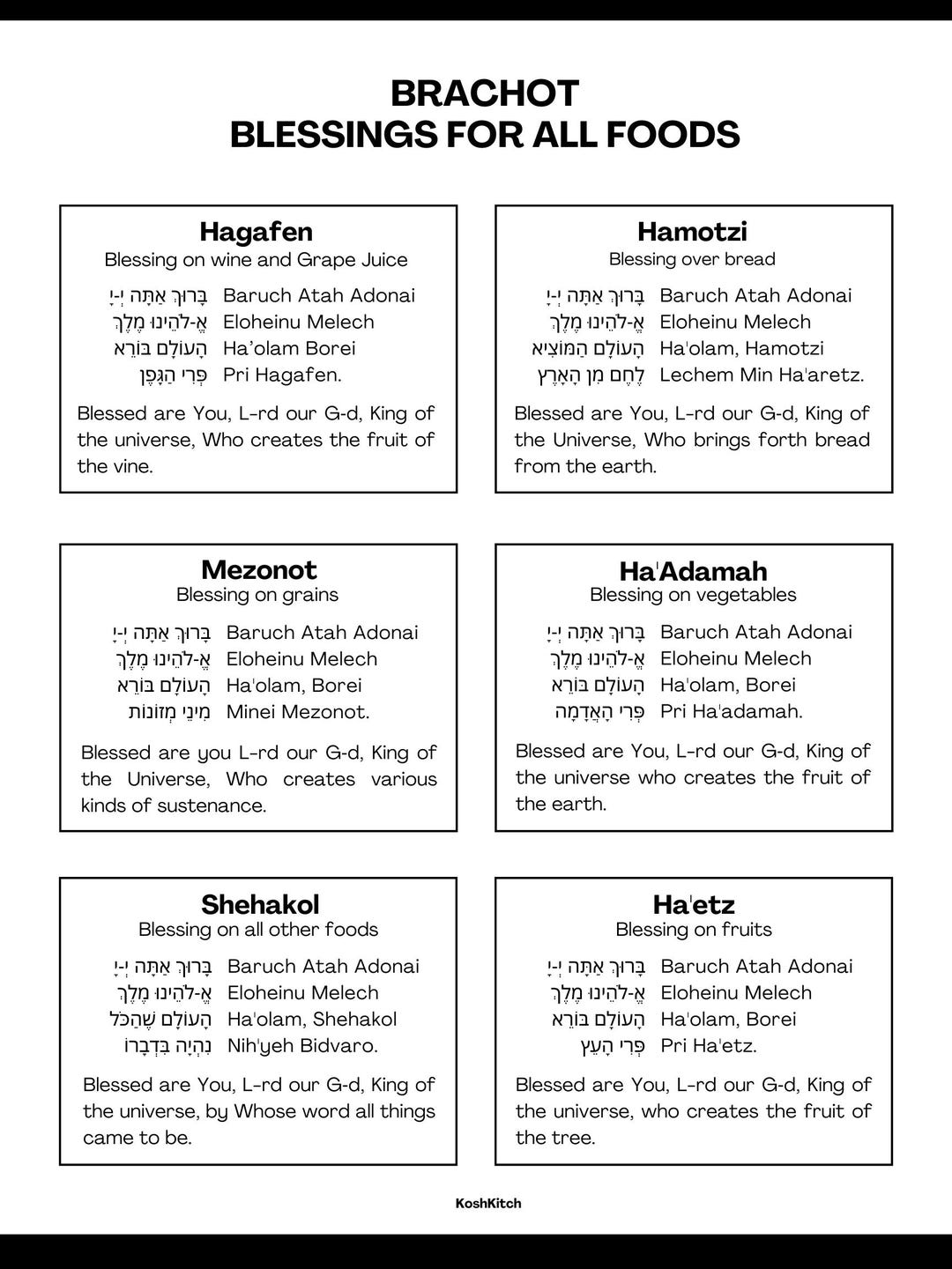 Printable Brachot Poster | 18x24in Jewish Blessings Wall Art | Hebrew ...
