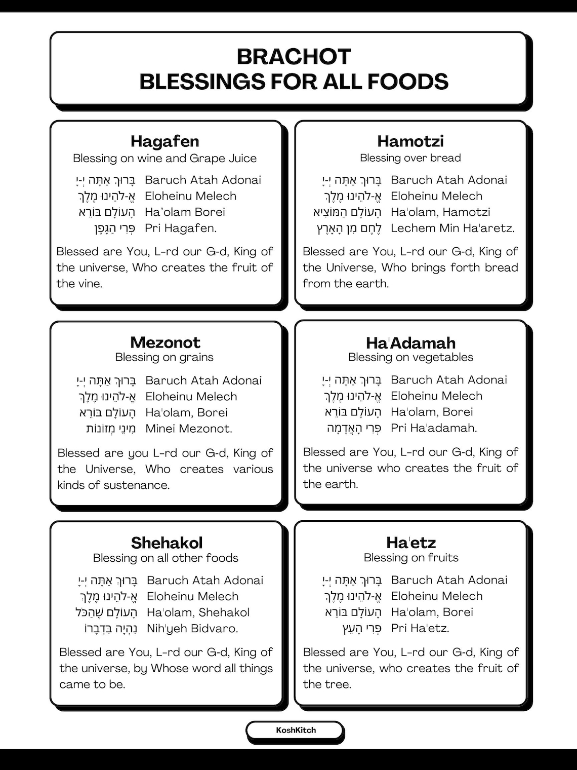 Printable Brachot Poster: Jewish Blessings Wall Art (18x24in Digital ...