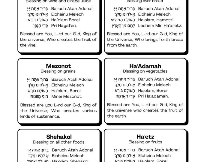 Printable Brachot Poster for Kids, Colorful Bracha Chart, Jewish Food ...