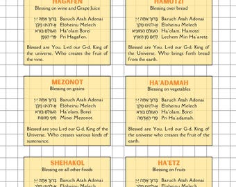 Printable Brachot Poster | 18x24in Jewish Blessings Wall Art | Hebrew ...