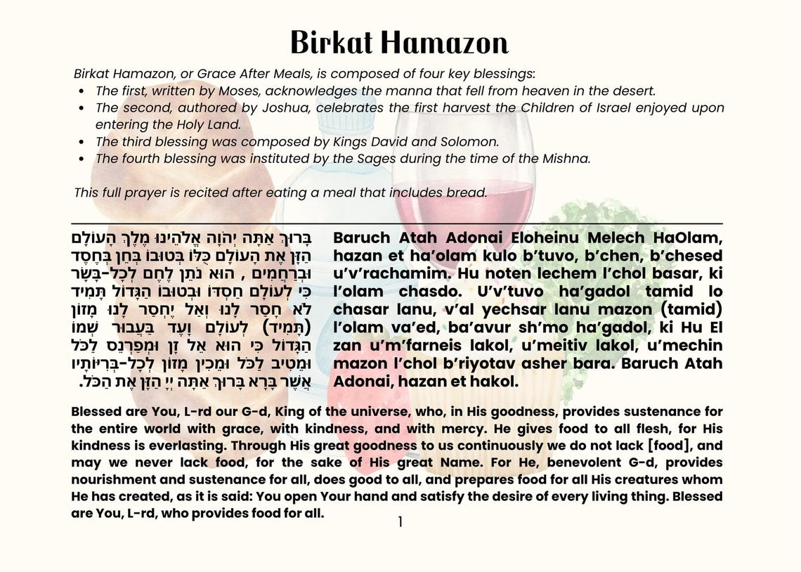 Printable After Meal Brachot Cards | Birkat Hamazon, Al Hamichya, Borei ...