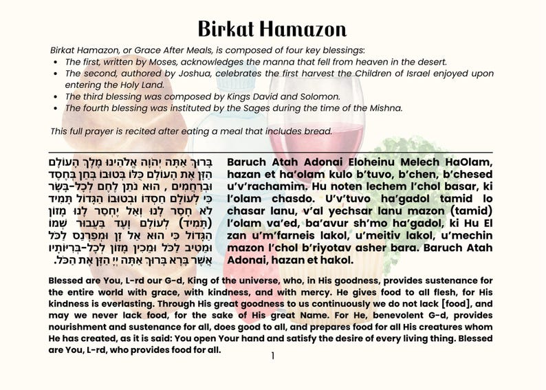 Printable After Meal Brachot Cards | Birkat Hamazon, Al Hamichya, Borei ...