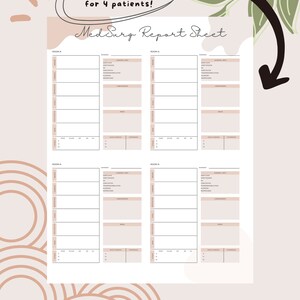 Medsurg Report Sheet Bundle | Minimalist Report Sheet | Aesthetic ...