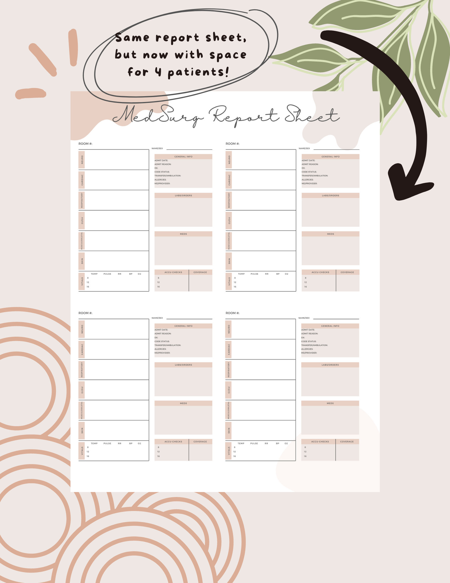 Medsurg Report Sheet Bundle | Minimalist Report Sheet | Aesthetic ...