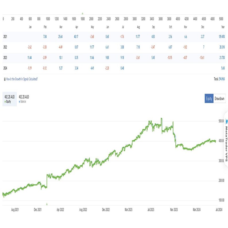 R Factor EA V1.81 for MT4 the Ultimate Forex Trading Robot, Expert Advisor With Advanced ...