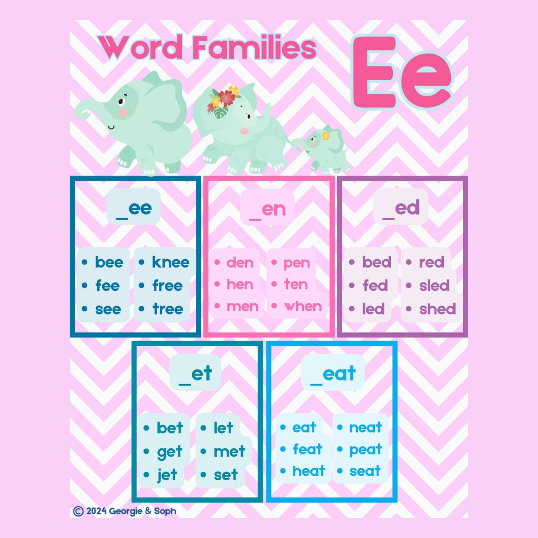 Word Family Posters for Classroom and Homeschool | Animal & Chevron ...
