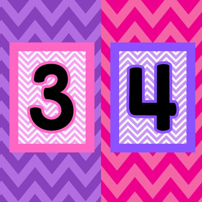 Number Line Posters for Classroom and Homeschool 1-10 | Chevron Theme ...