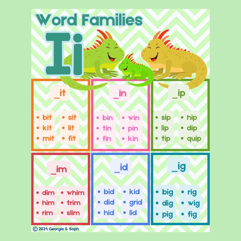 Word Family Posters for Classroom and Homeschool | Animal & Chevron ...