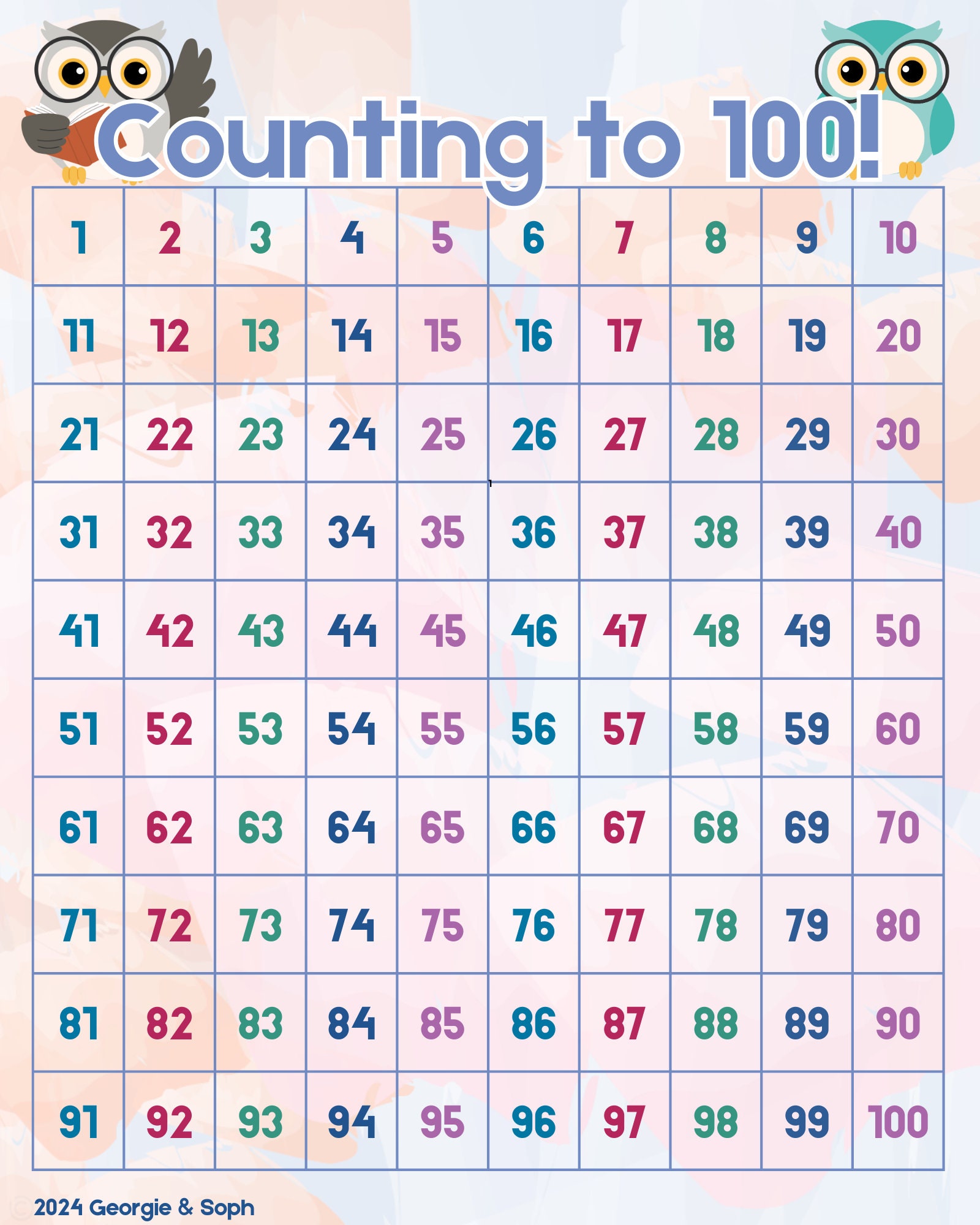 Counting to 100 | Classroom Wall Poster | Owl & Watercolor Theme - Etsy
