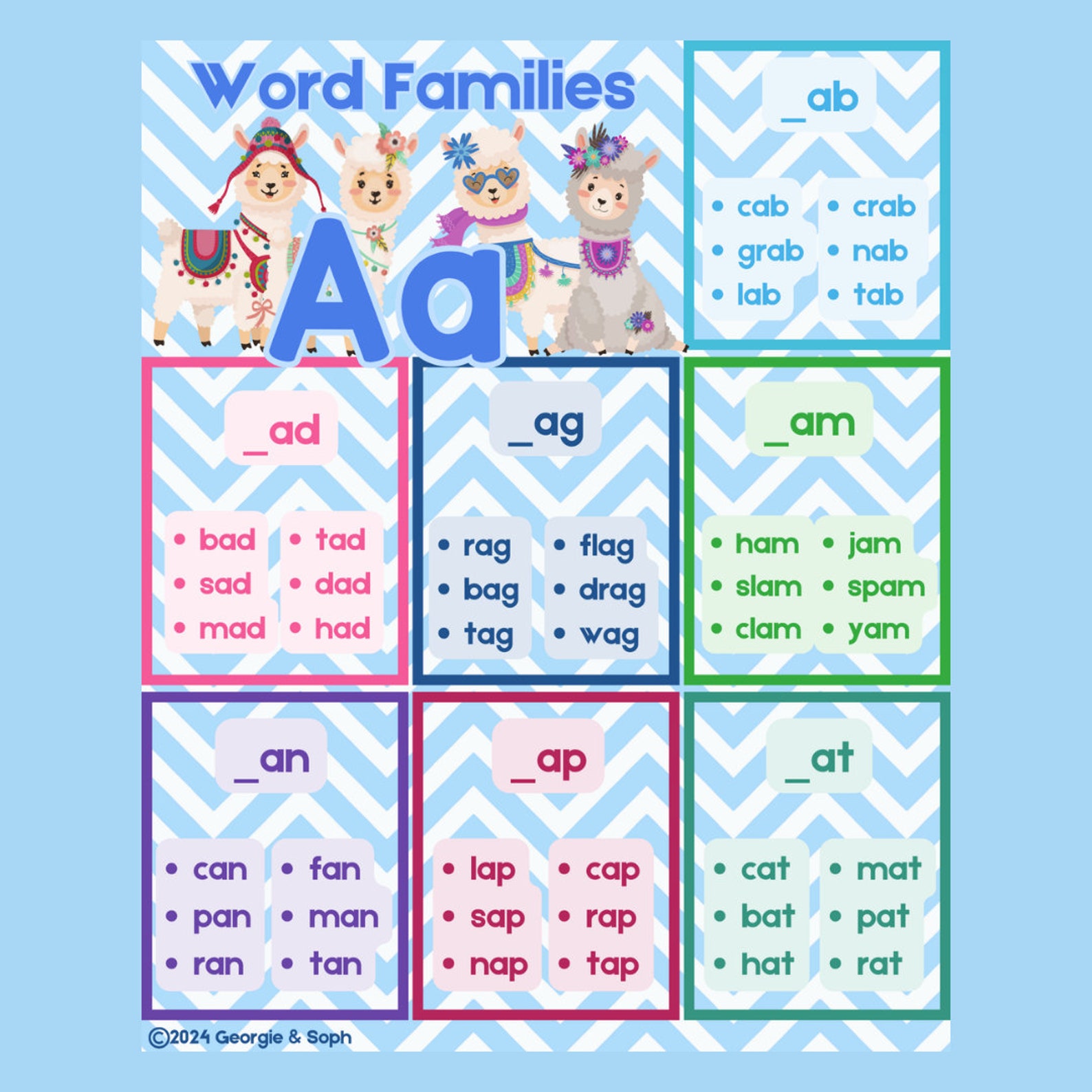 Word Family Posters for Classroom and Homeschool | Animal & Chevron ...
