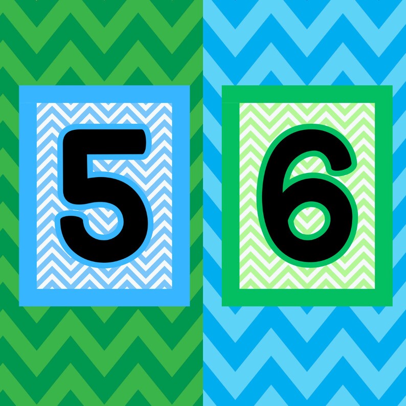 Number Line Posters for Classroom and Homeschool 1-10 | Chevron Theme ...
