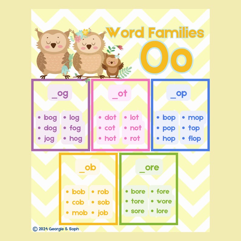Word Family Posters for Classroom and Homeschool | Animal & Chevron ...