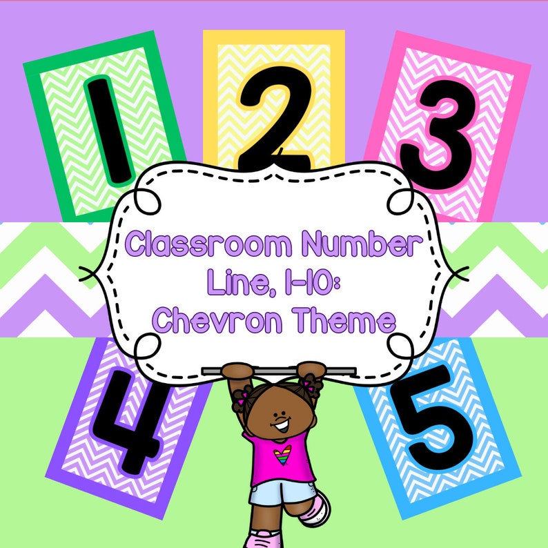 Number Line Posters for Classroom and Homeschool 1-10 | Chevron Theme ...