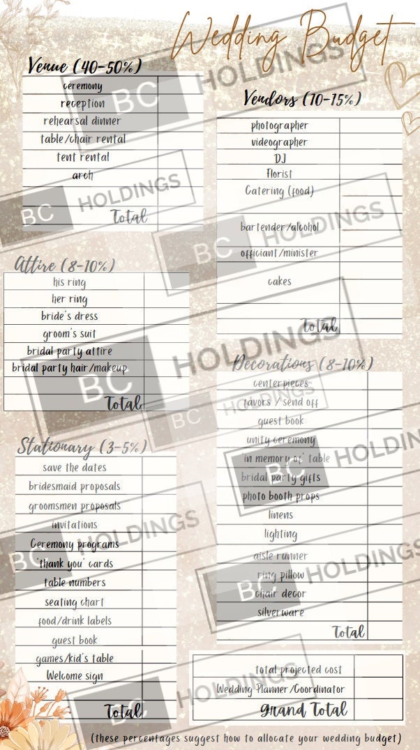 Wedding Budget Planner Template | Digital Download | Editable Wedding ...