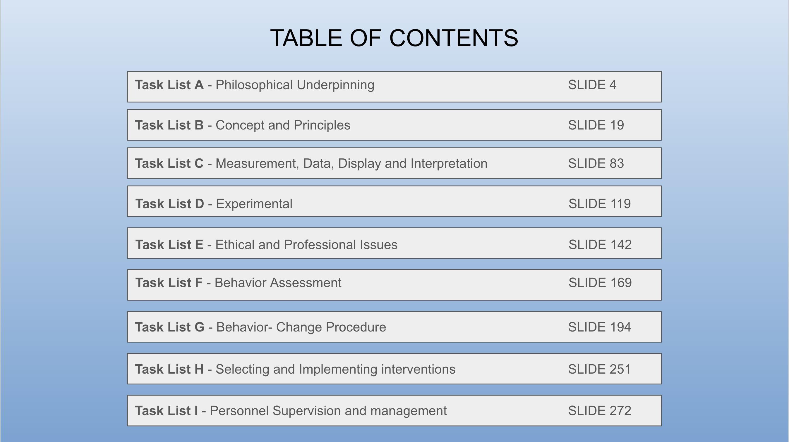 NEW! 6th Edition BCBA Exam Study Guide | 290 Slides With Over 200 ABA ...
