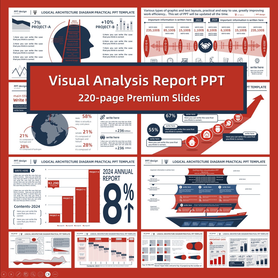 Visual Analysis Report Templates With Powerpoint | 220-page Premium ...