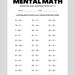 Mental Math Printable Addition Subtraction Student Worksheet Arithmetic ...