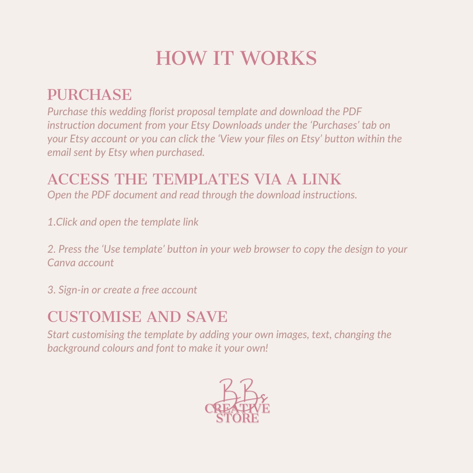 Wedding Florist Simple Invoice Template | Edit in Canva - Etsy
