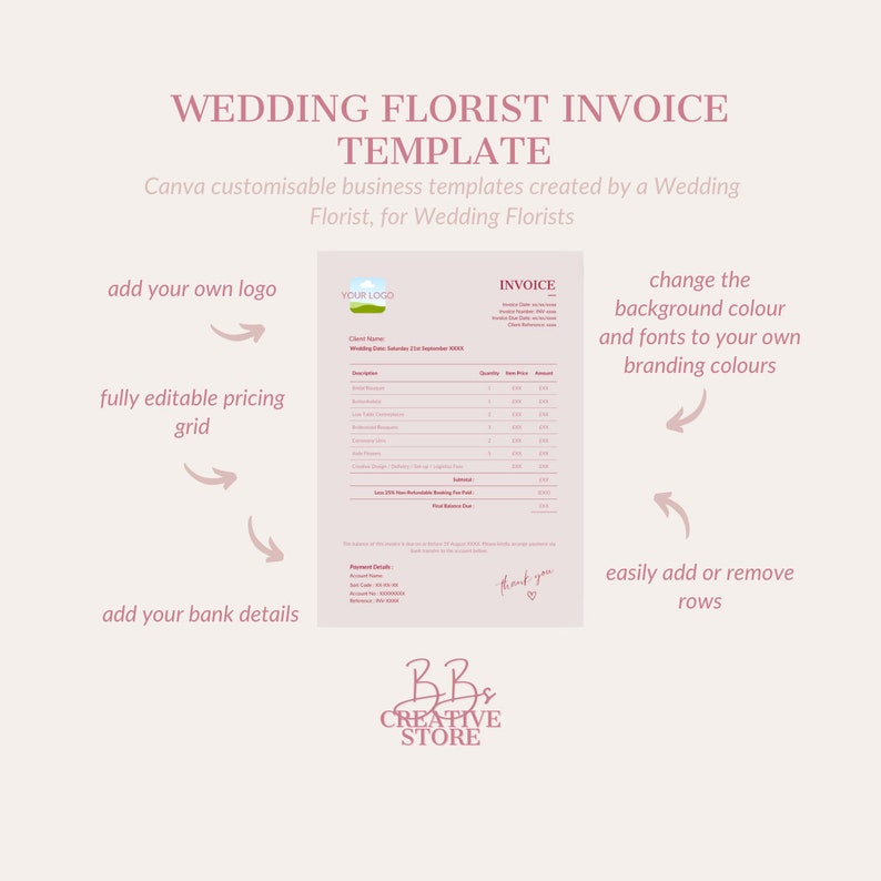 Wedding Florist Simple Invoice Template | Edit in Canva - Etsy