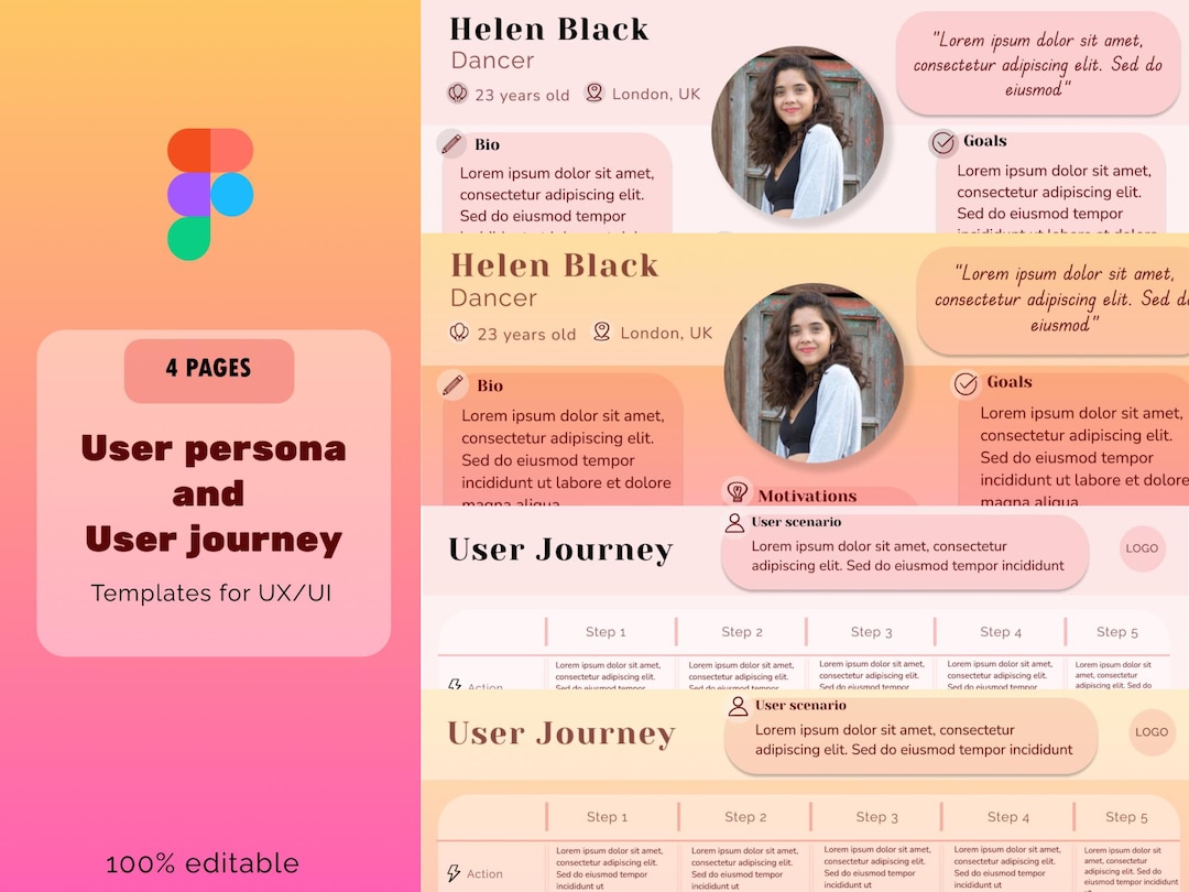 User Persona and User Journey Templates UX UI Designers - Etsy