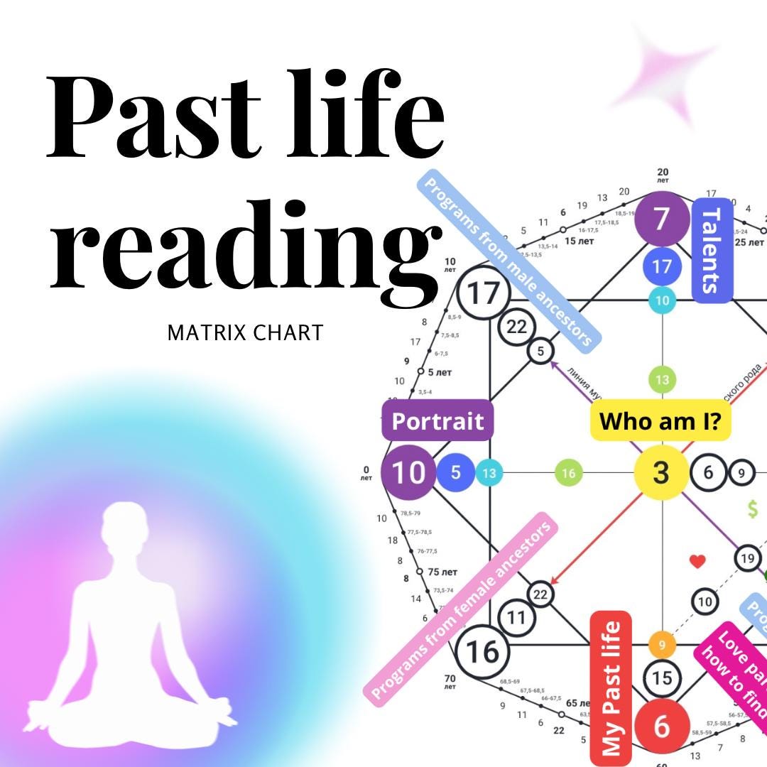 Past Life Reading • Matrix Chart • Numerology Reading - Etsy