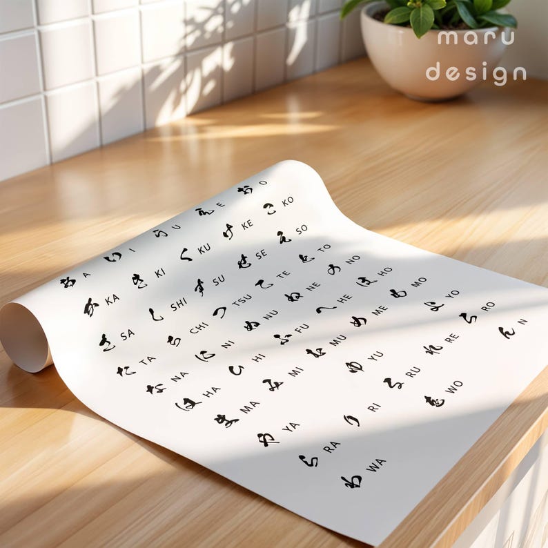 Hiragana Alphabet Chart Poster, Japanese Language Learning Wall Art ...